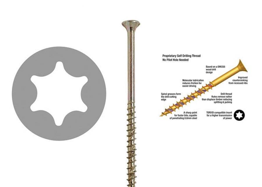 Pro Screws - Deckorum